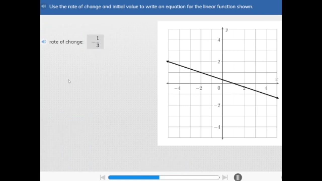 Linear Functions Model From Two Points Level H I ready Lesson Answers Linear Functions Model From Two Points Level H I ready Lesson Answers