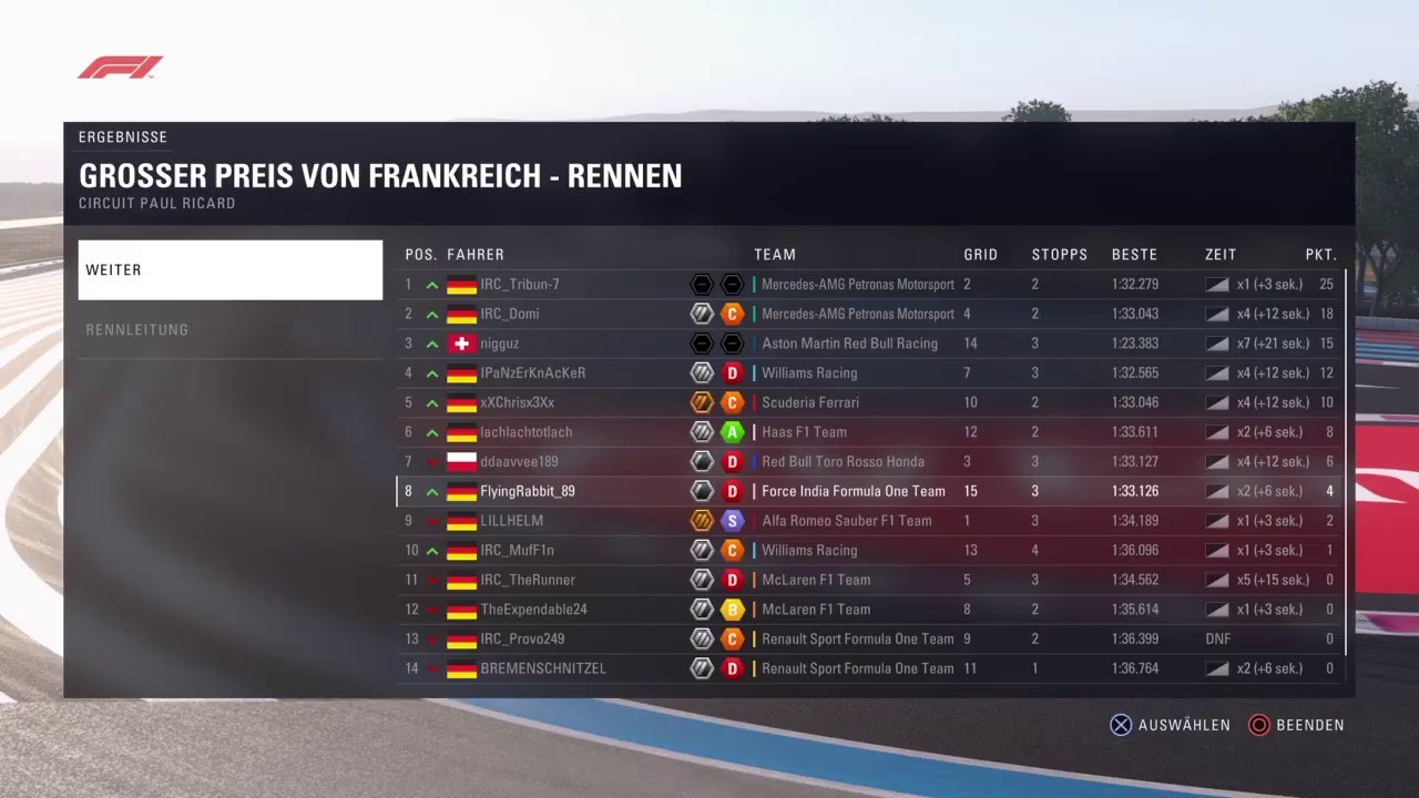 Inferno Racing Club - Frankreich GP - 100% Liga - YouTube