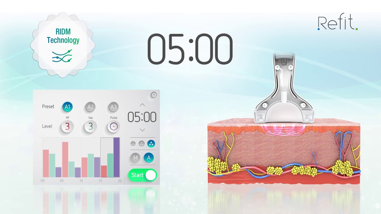 Refit Face and Body Treatment - YouTube