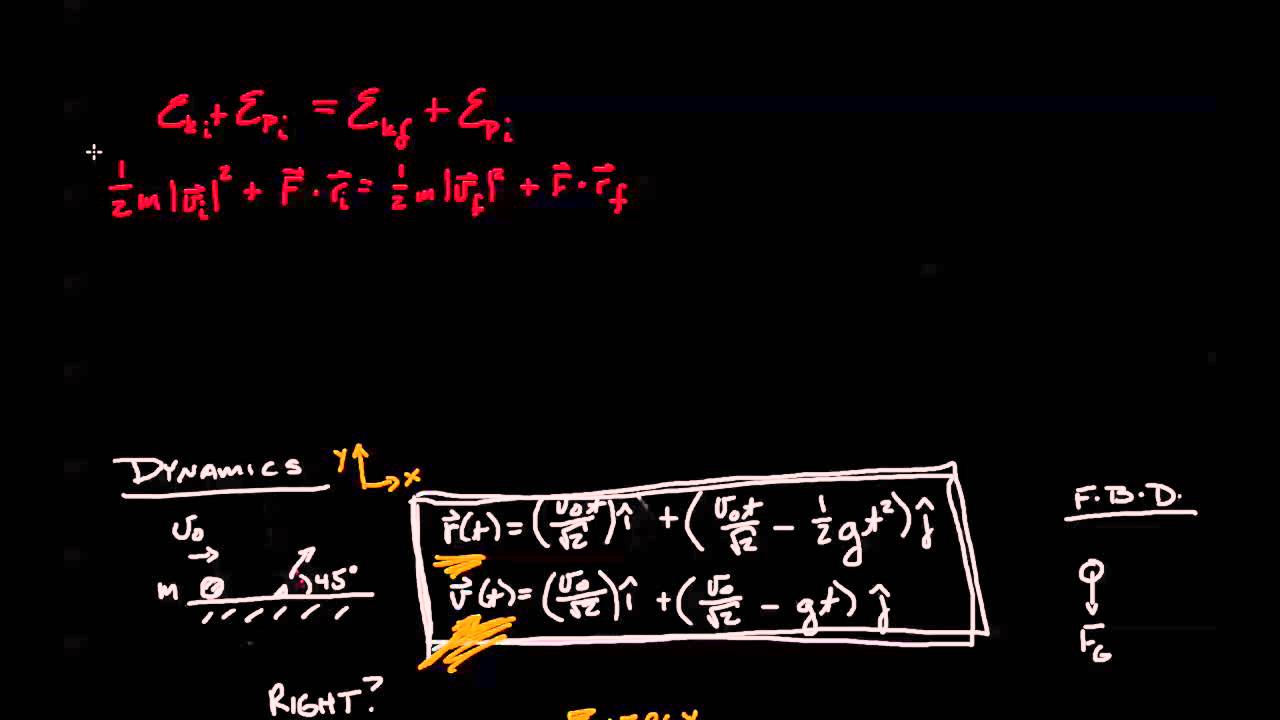 Engineering Dynamics 11.2-02 Energy and Momentum Vector Equations - YouTube