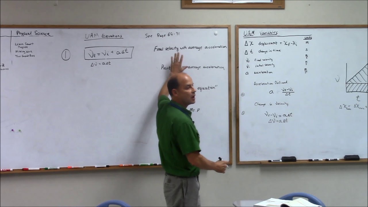 Derivation of UAM equations - YouTube