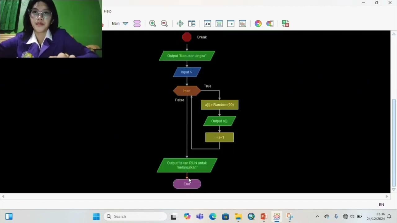 Membuat flowchart array dengan perulangan while-do - YouTube