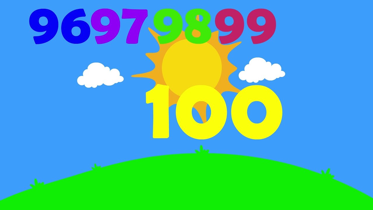 Counting Adventure: 96 to 100 Animated Fun for Toddlers and Kids # ...