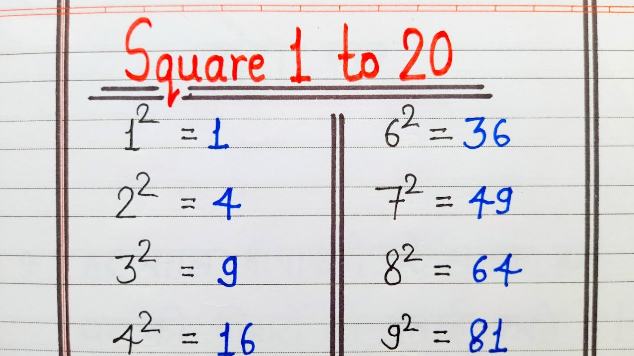 Square 1 to 20 || 1 to 20 Square || Square 1 se 20 tak || Square 1 to ...