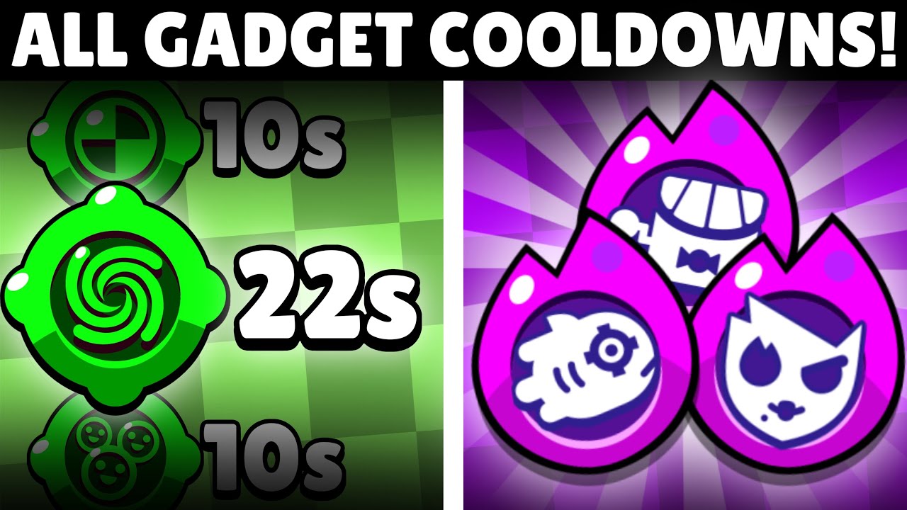 OLLIE REWORK! ALL Gadgets Cooldowns, and MORE! - YouTube