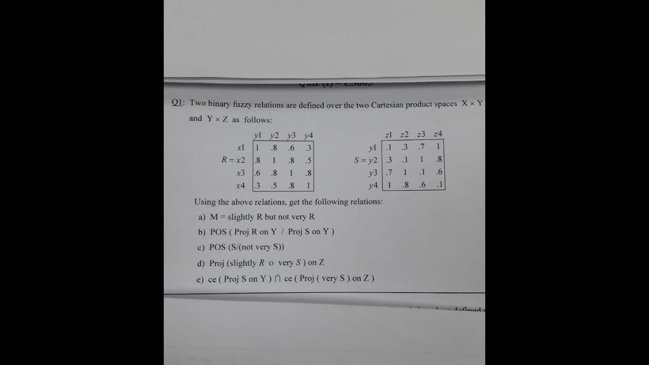 Dr Hesham Hefny Fuzzy sets & Fuzzy logic Lecture 09 p2 - YouTube