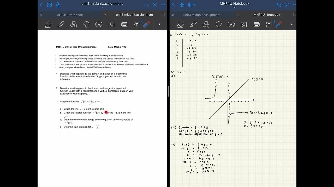 MHF4U Unit 3 Mid Unit Assignment - YouTube