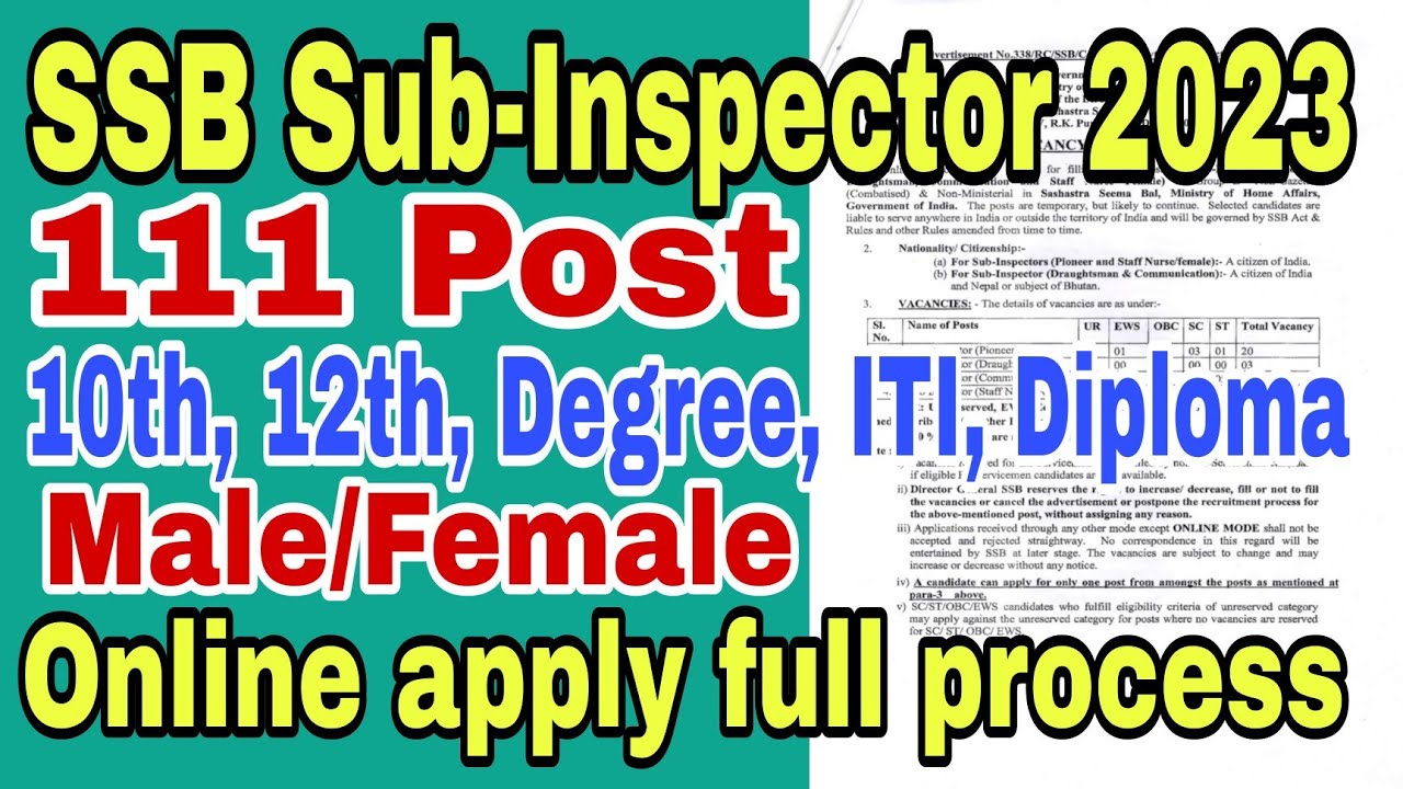 SSB Sub-Inspector Recruitment 2023/ Online Form 2023// Online apply ...