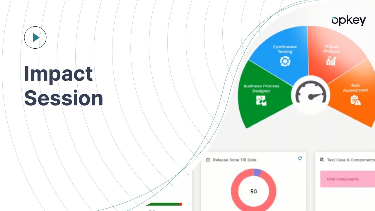 Impact Session - YouTube