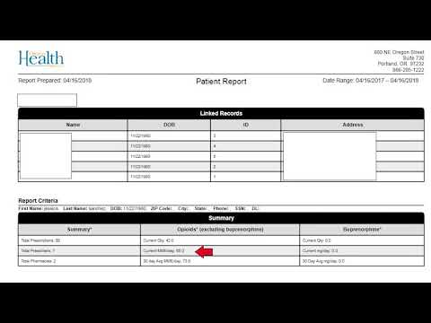 QuickGuide to PDMP