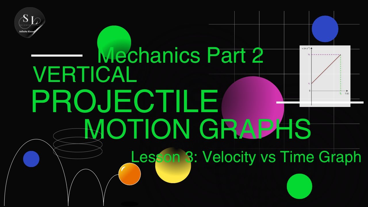 Velocity-versus-Time Graph | Grade 12 VPM - YouTube