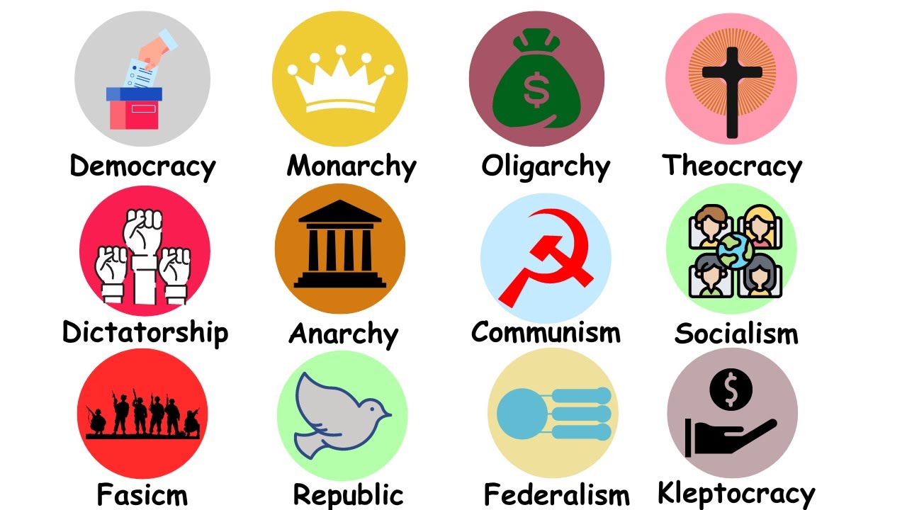 Every type of Government explained in 200 seconds. - YouTube