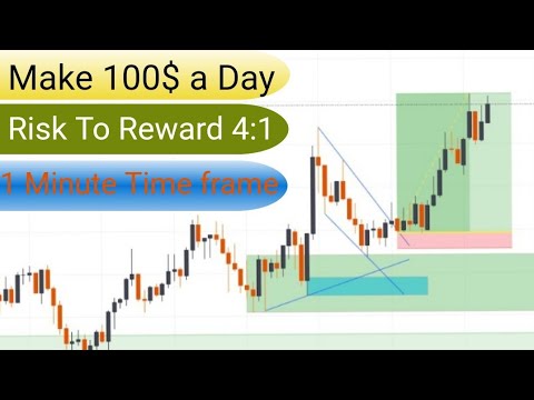 Craziest powerful Intraday 1 minute Scalping Strategy RR 4 1 #forex #stocks #crypto - YouTube