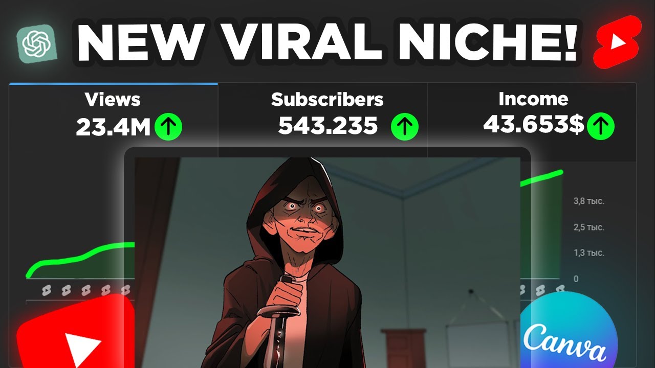 Creating Viral Horror Videos with AI (Free) - YouTube