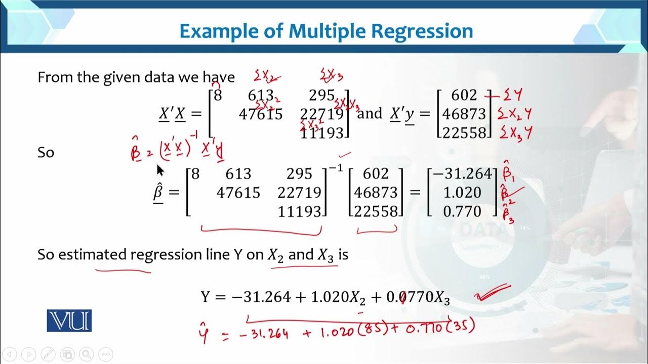 Example of Multiple Regression | Multivariate Analysis | STA633_Topic110 - YouTube