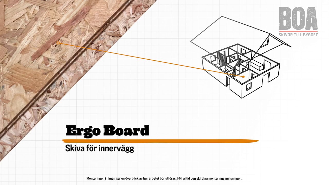 BOA Monteringsfilm Ergo Board - YouTube