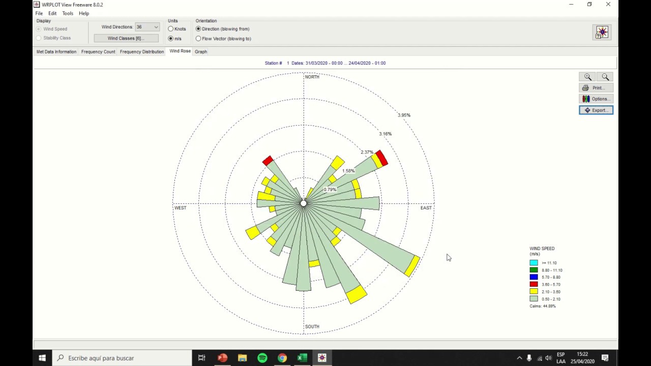 ELABORACIÓN DE UNA ROSA DE VIENTO UTILIZANDO EL SOFTWARE WIND ROSE PLOT - YouTube