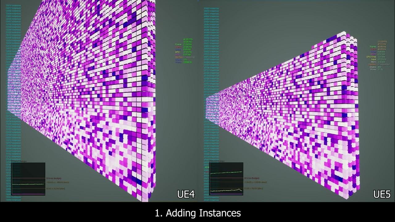UE 4 vs UE 5 - Instanced Static Mesh performance comparison - YouTube