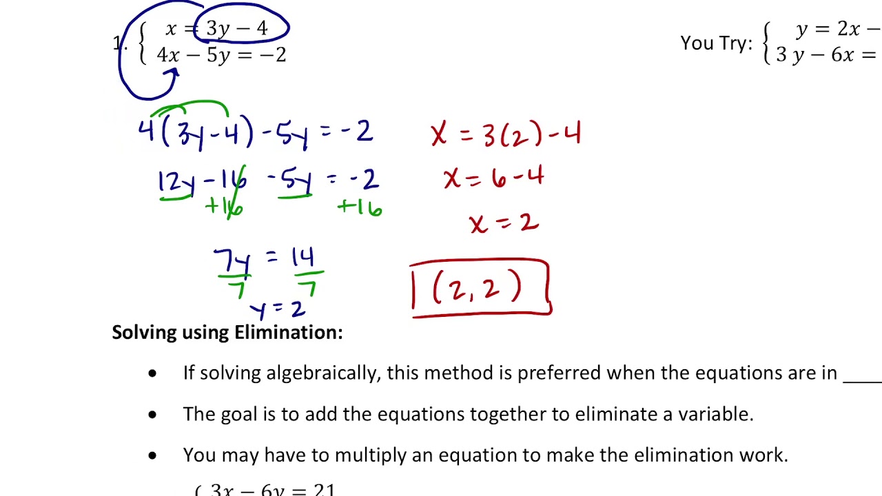 Systems of Equations with Applications - YouTube
