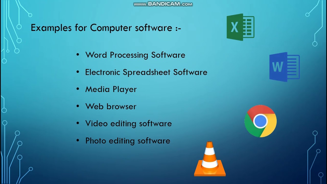 What Is Software YouTube What Is Software YouTube