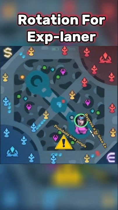 ML Rotation Guide For Fighter👍👍 #shorts #mobilelegends #mlbb #mlguide ...