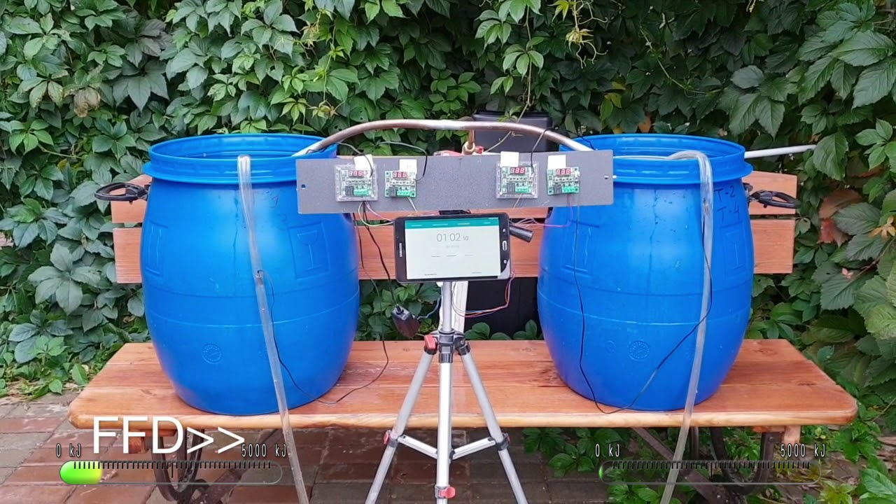 Nano Thermal Insulation Coating / Paint test with coil pipes and ...