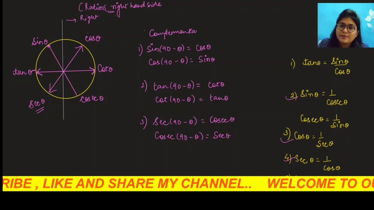 Best Trick to learn trigonometric formulas by magic circle - YouTube