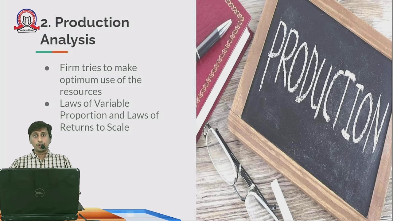 Principles Of Business Economics | Economics for Business | M.Com - Sem ...