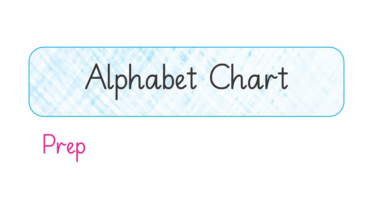 01 Alphabet Chart | Prep | Sharp English Prep - YouTube