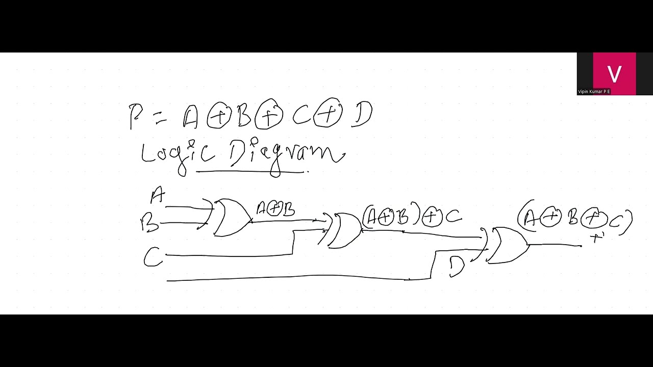 4 bit even parity bit generator design - YouTube