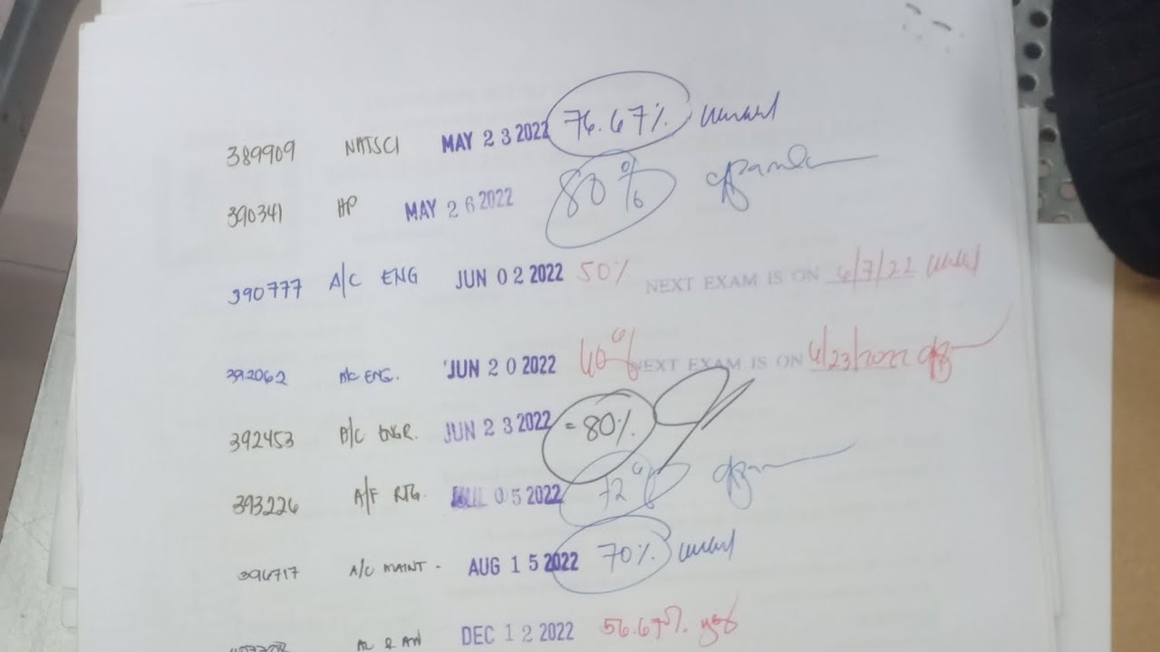 Caap "Human Performance" exam Reviewer - YouTube