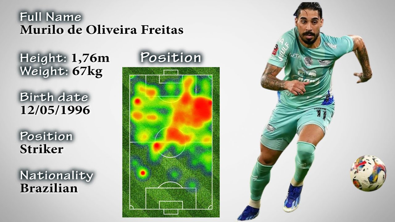 Murilo Freitas Atacante 2024 V24 - YouTube