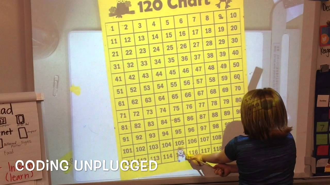 Coding Unplugged: Robot Bears - YouTube