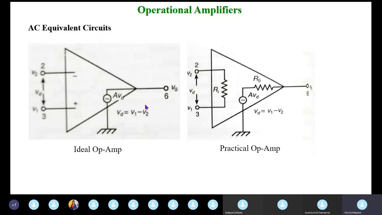 Operational Amplifiers: Class 1 - YouTube