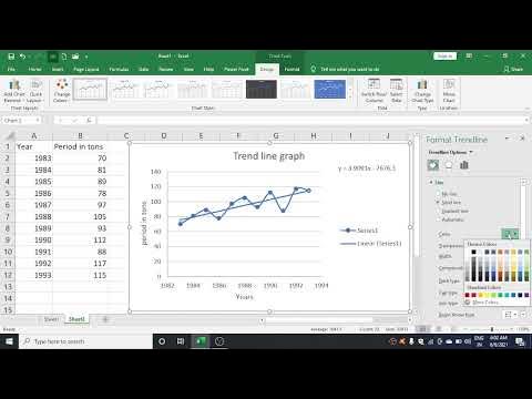 method of least squares straight line in MS Excel - YouTube