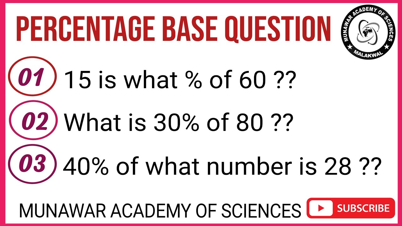 What is Percentage | Percentile | All possible Cases | Simple Method ...