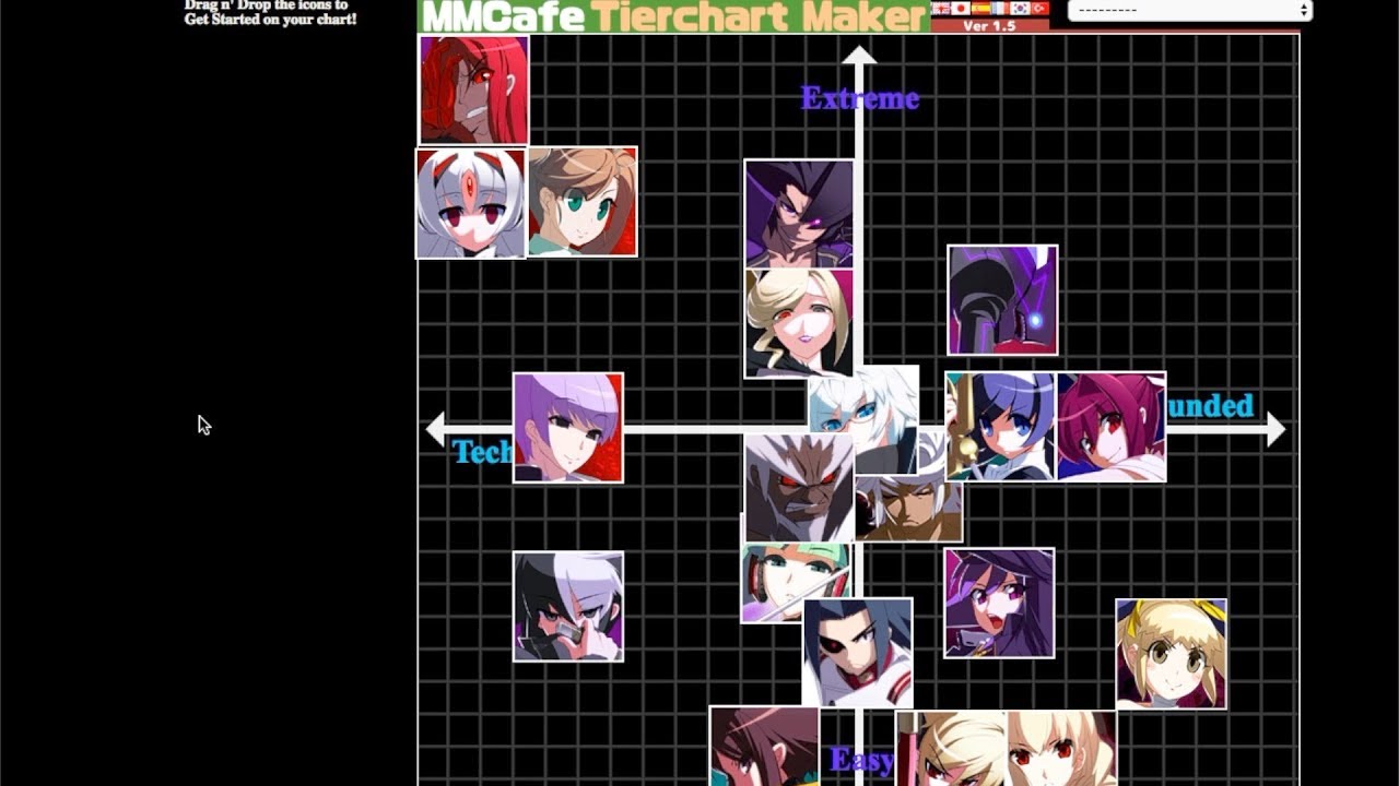 Under Night In Birth exe Late st Difficulty Tier List!!! (OUTDATED ...