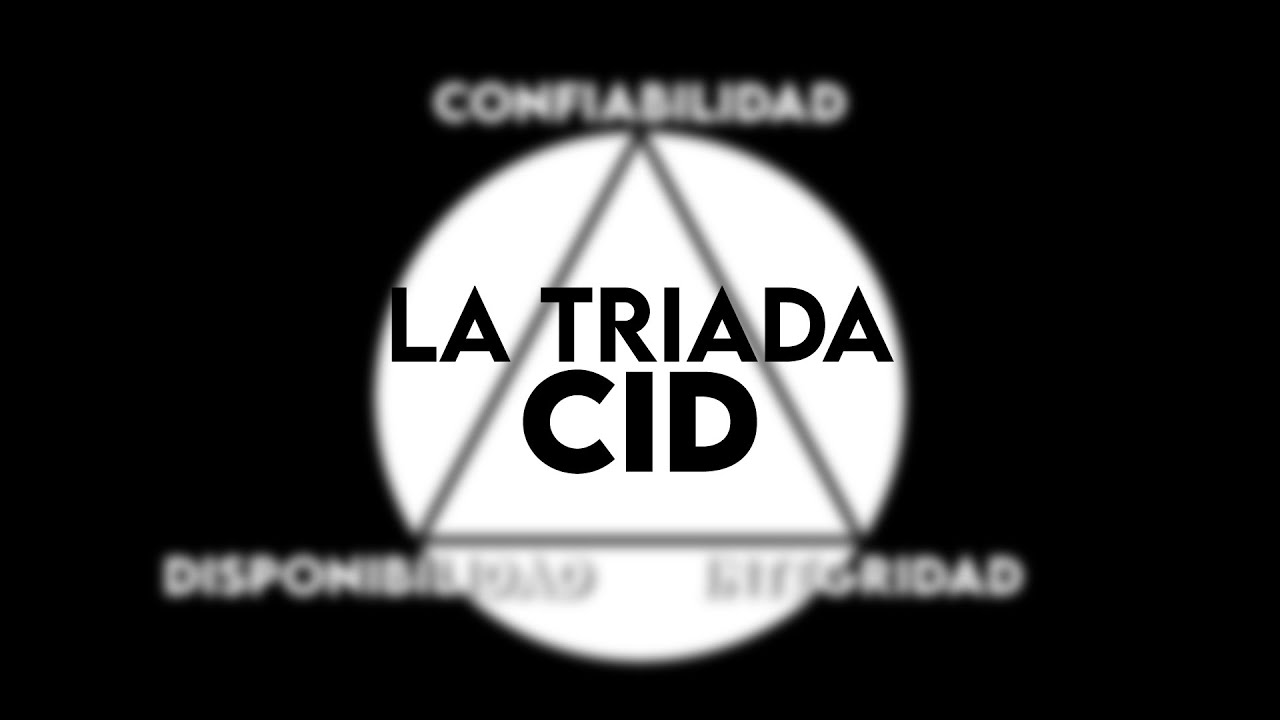 La TRIADA CID (Confiabilidad, integridad y disponibilidad ...