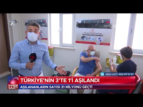 Yoğun Bakımlardan Sevindirici Haber