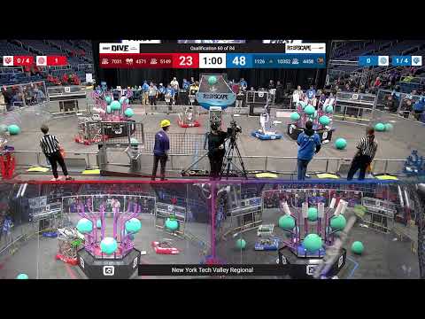 Qualification 60 - 2025 New York Tech Valley Regional - YouTube