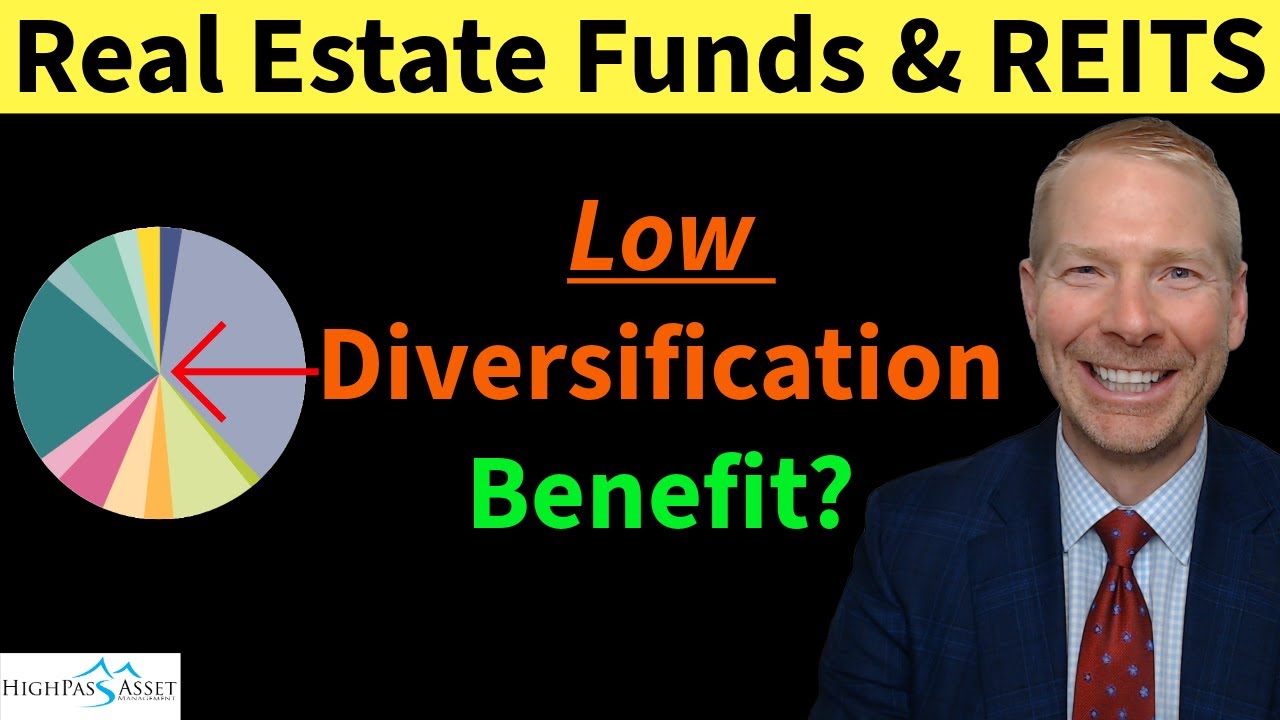 Real Estate Funds & REITS. Do They Add Diversification and Downside ...