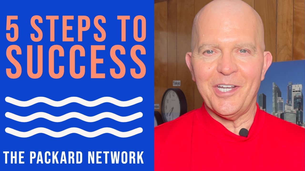 Imagine Your Success #successsteps - YouTube