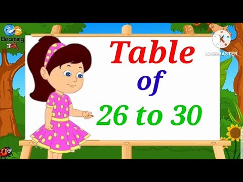 26 to 30 tables,26 to 30,26 to 30 tak table,26 to 30 tables in english ...