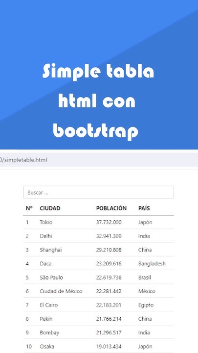 Cómo crear una tabla HTML de forma sencilla? #programacion #informatica #css #javascript # ...