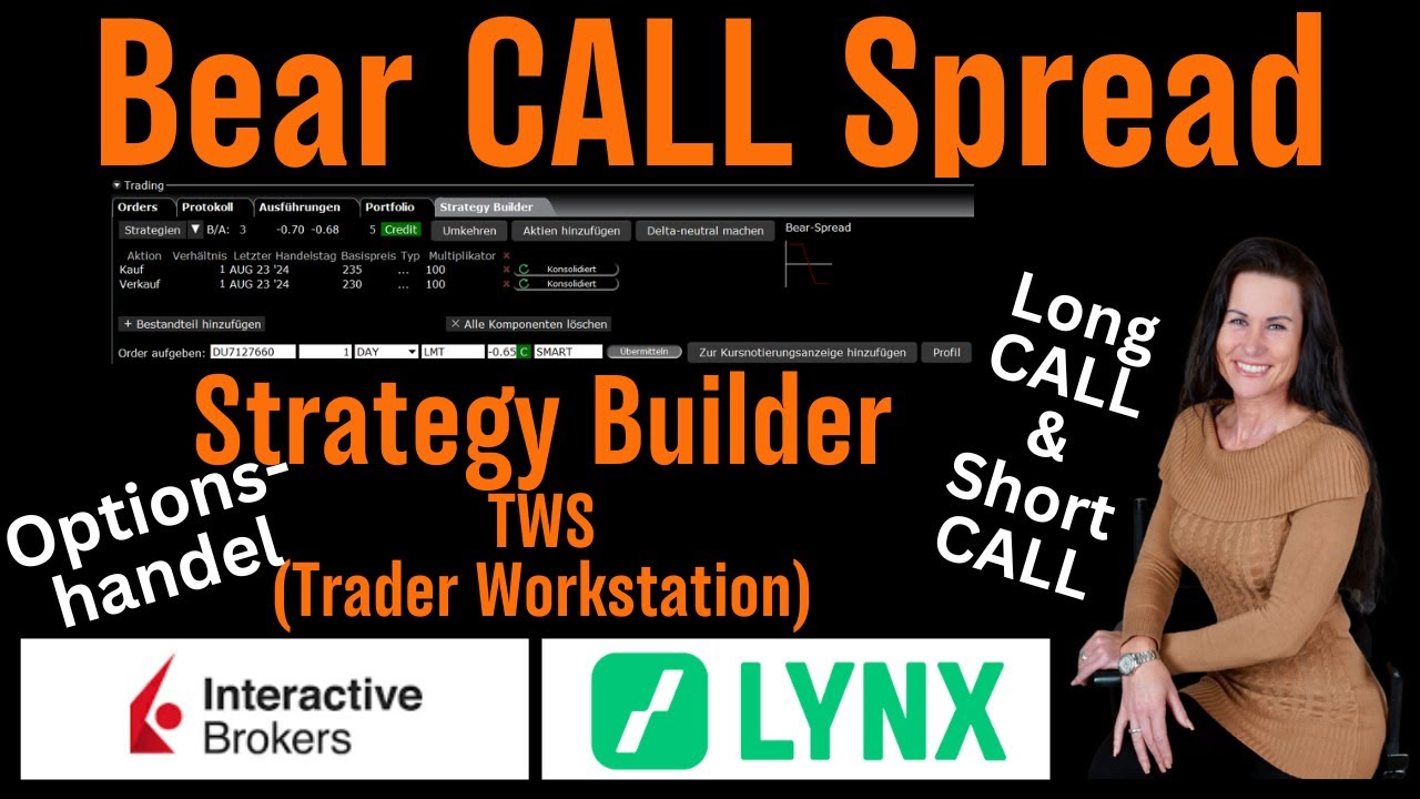 TWS - Bear Call Spread - einfach und kurz erklärt - YouTube