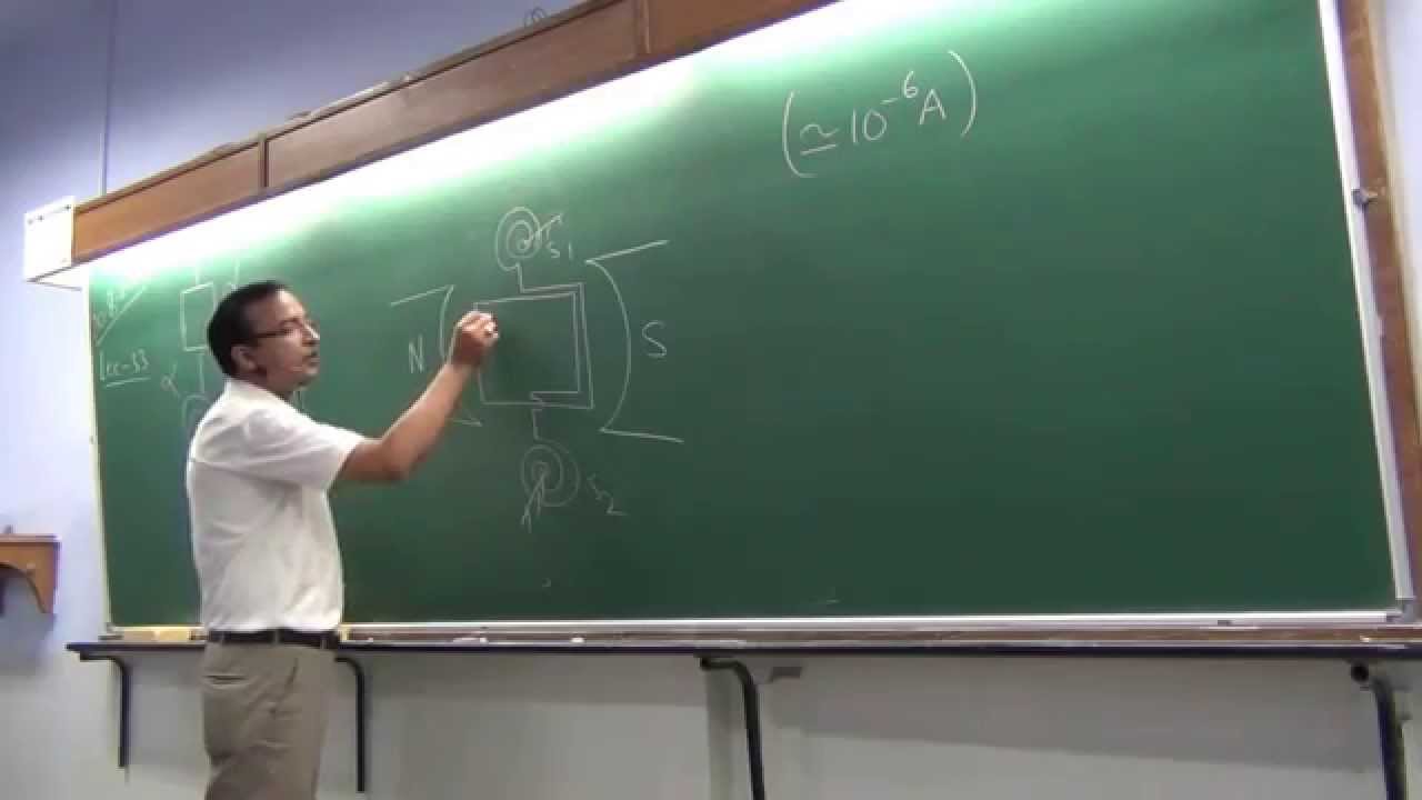 lec-33-c , moving coil galvanometer [ pivoted type] - YouTube