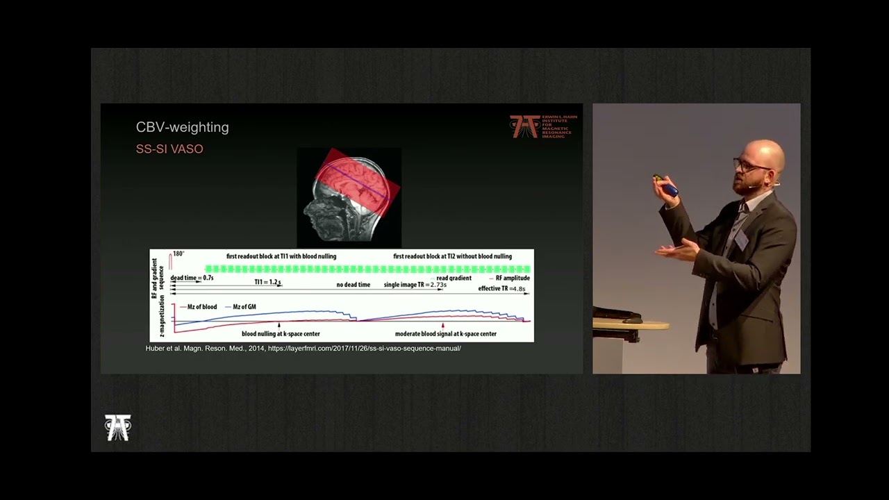 Viktor Pfaffenrot: Contrast mechanisms for laminar fMRI sensitivity vs specificity - YouTube