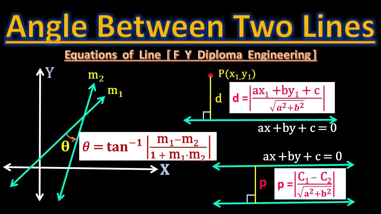 Angle between Two Lines I Distance of Point from a Line I Distance ...