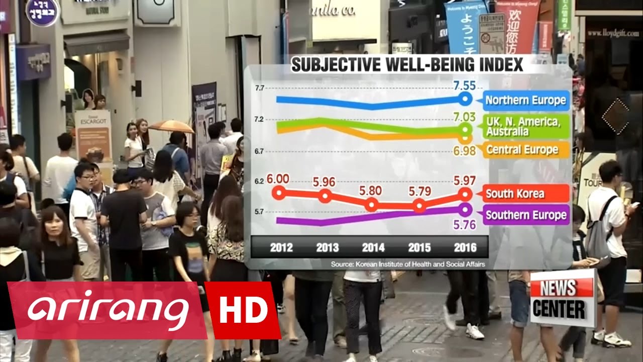 S. Koreans happier with 'subjective well-being' index score up for ...