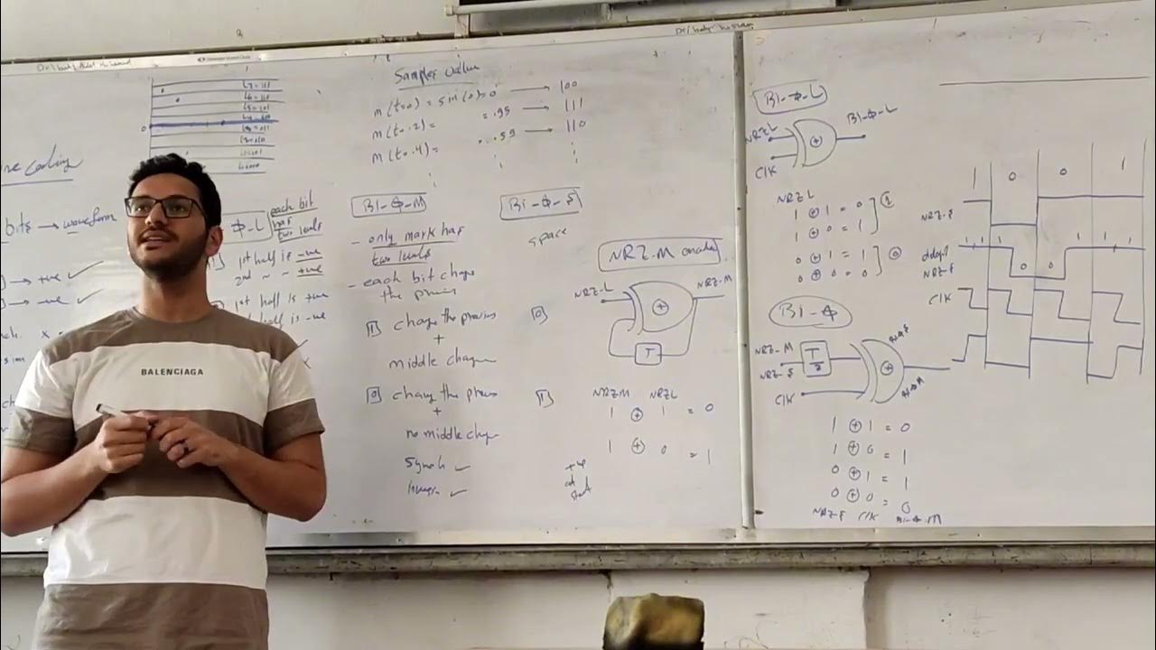 Digital Communications Eng Omar Oglu Sec 6 - Line Coding & Linear Block Code - - YouTube